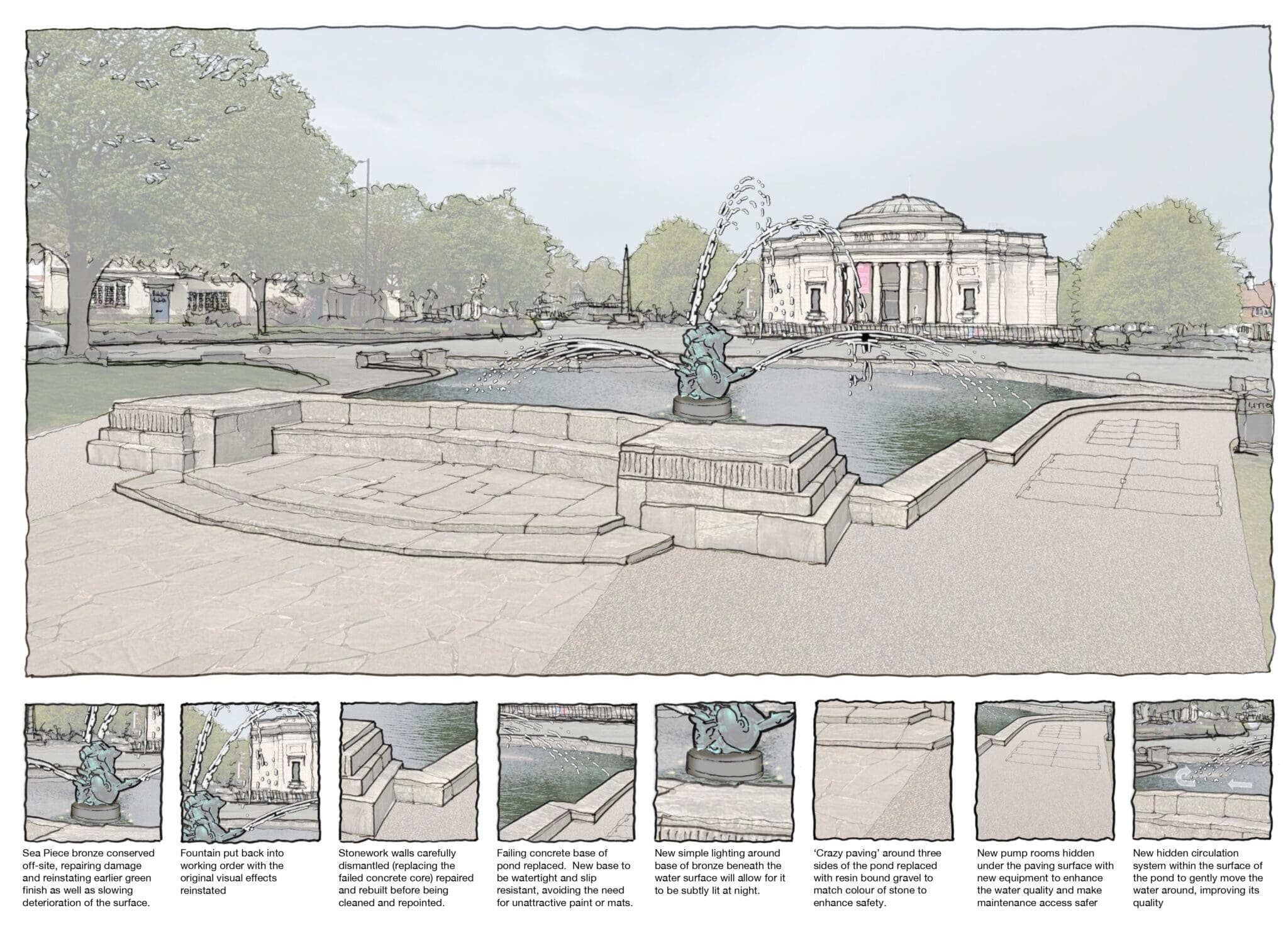 Plan to bring Port Sunlight's Boating Pond and Fountain back to life ...